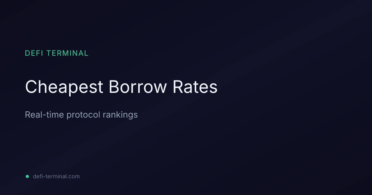 Cheapest DeFi Borrow Rates 2026 — Lowest Lending APY Ranking