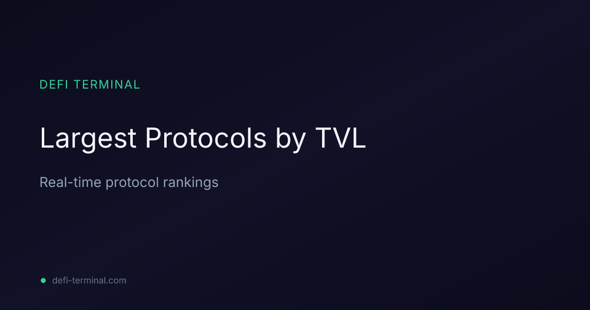 Largest DeFi Lending Markets by TVL 2026 — Protocol Rankings